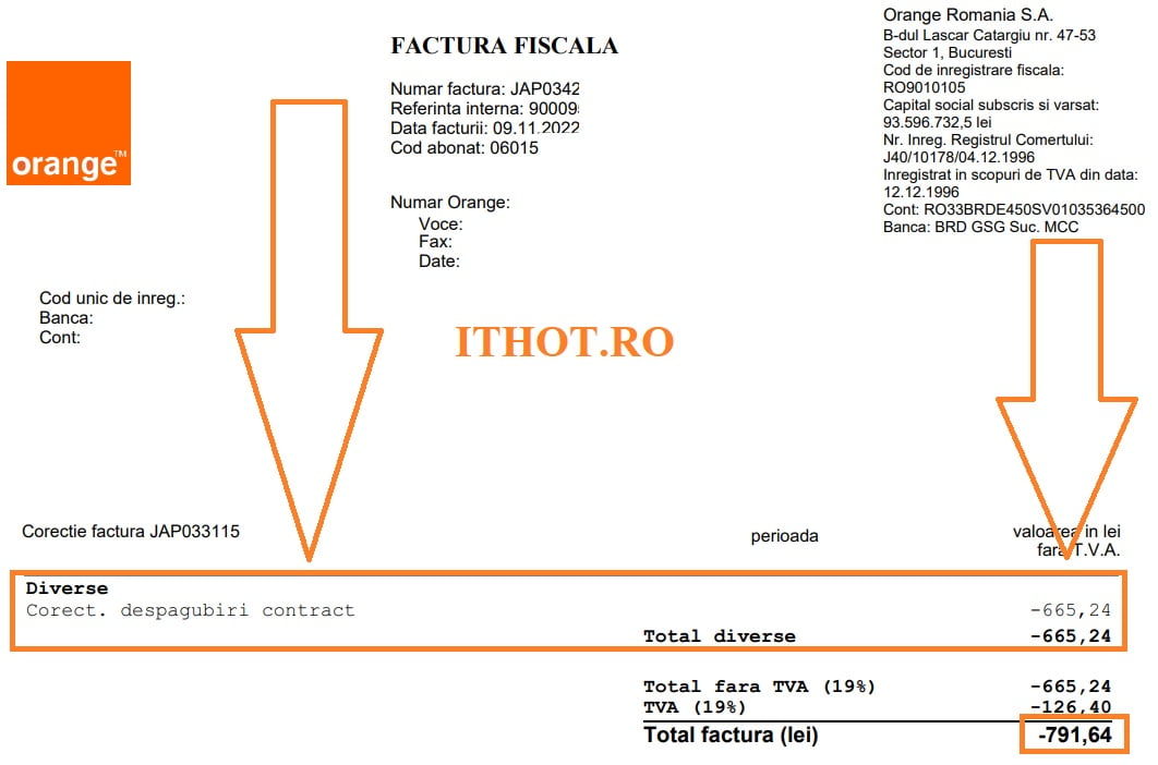 Reziliere contract Orange cu ajutorul celor de la ANPC | ithot, un blog ...
